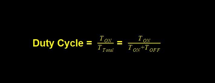 AC Waveform & AC Circuit Theory Explained - EEE PROJECTS